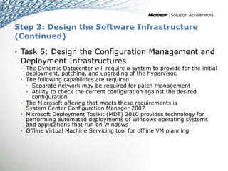 Dynamic datacenter planning and design | PPT