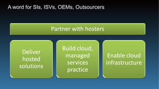 Dynamic datacenter aug09 | PPT