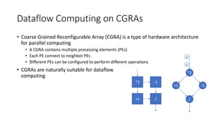 Dynamic dataflow on cgra | PPT