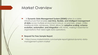 Dynamic Data Management System Market.pptx