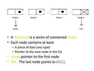Dynamic data structures | PPTX