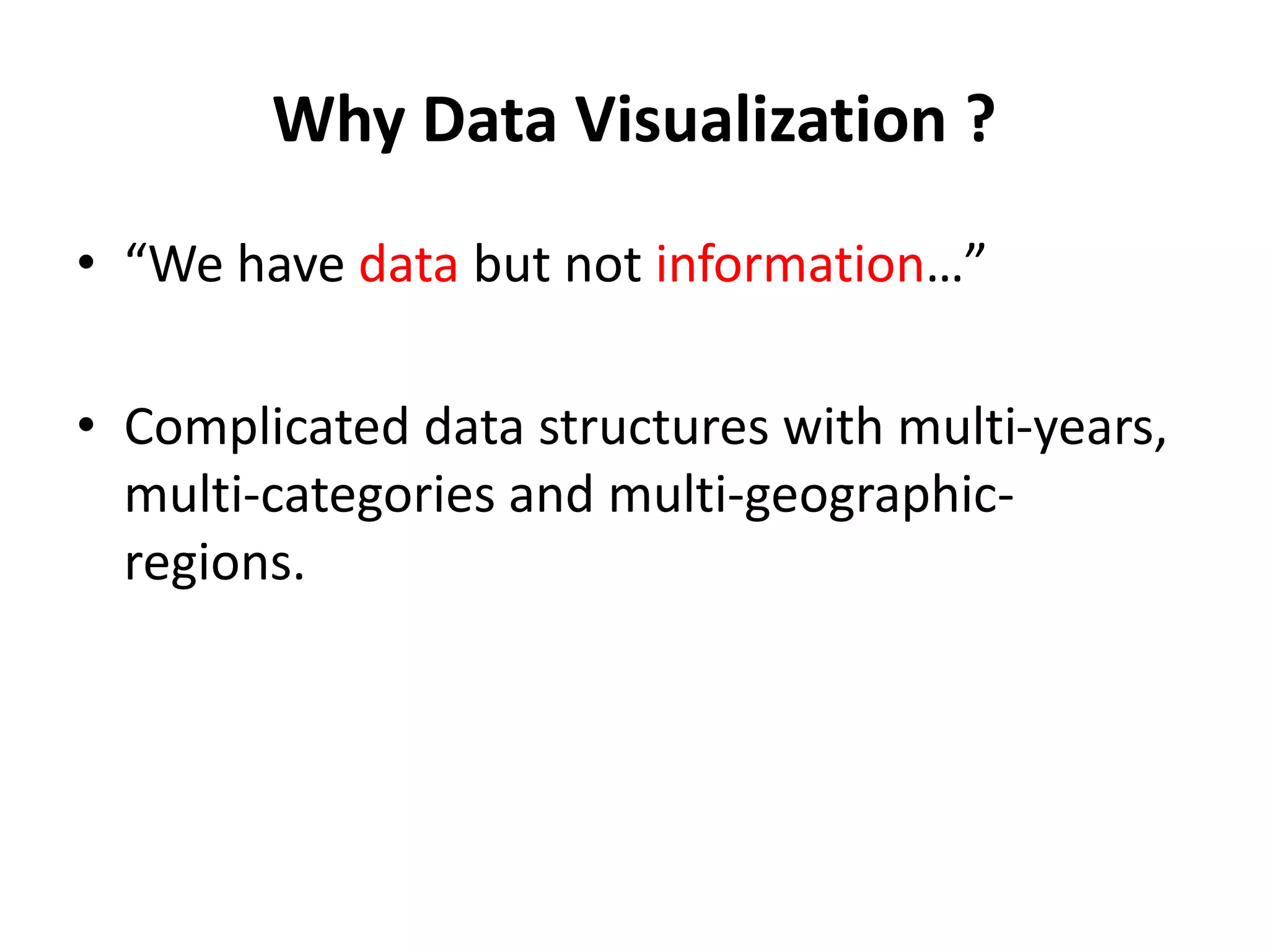 Dynamic Data Visualization with Tableau | PPTX