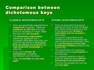 Dynamic dichotomous keys | PPS | Internet | Computing