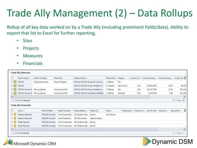 Dynamic DSM Tracking Software Features | PPTX | Email | Internet