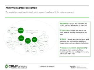 Overview of Dynamics 365 for Councils in Australia | PDF