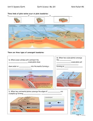 Dynamic Earth Note Packet | DOC