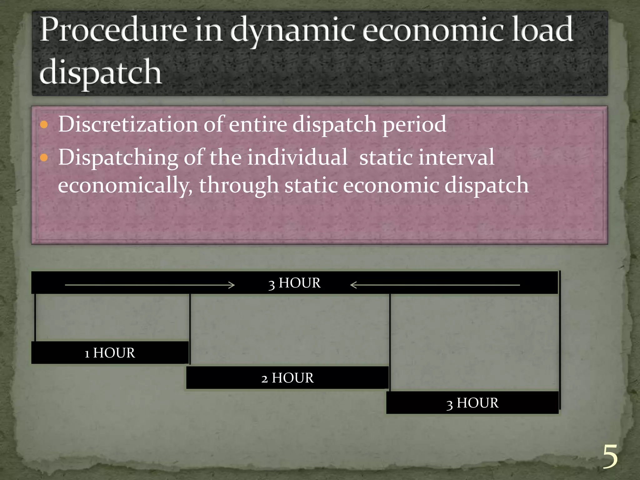 Dynamic economic load dispatch a review of solution methodologies48 | PPT