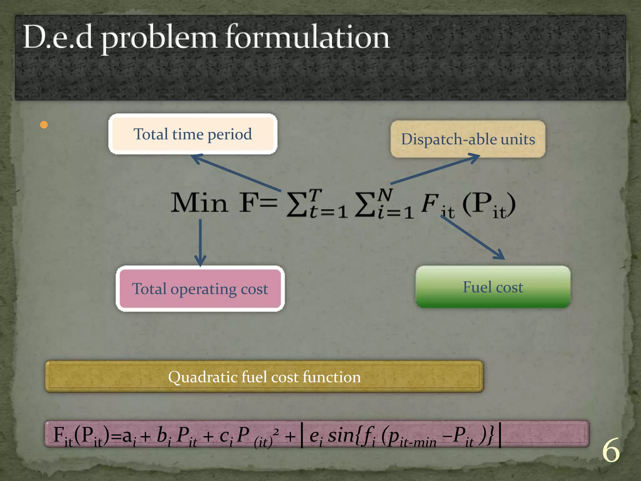 Dynamic economic load dispatch a review of solution methodologies48 | PPT