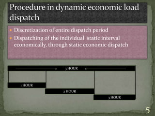 Dynamic economic load dispatch a review of solution methodologies48 | PPT