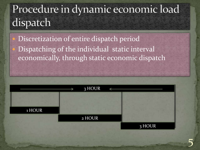 Dynamic economic load dispatch a review of solution methodologies48 | PPT