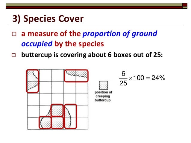 BIOLOGY FORM 4 CHAPTER 8 - DYNAMIC ECOSYSTEM PART 3
