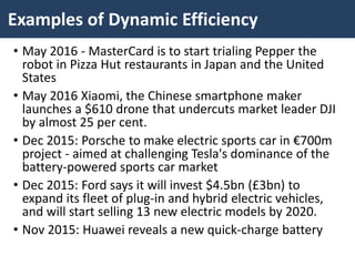 What is Dynamic Efficiency | PPT
