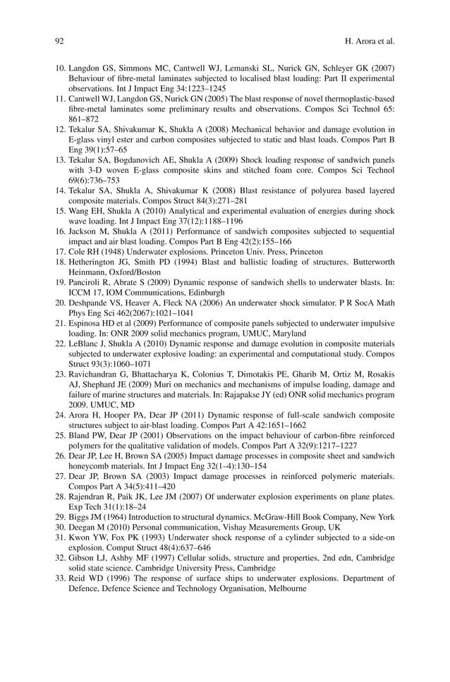 Dynamic failure of composite and sandwich structures | PDF