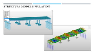 DYNAMIC FIELD TESTING of concrete - Various test | PPT