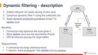 Dynamic filtering for presto join optimisation | PPTX
