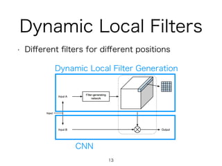 Dynamic filter networks | PPT