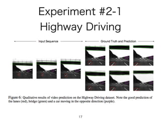Dynamic filter networks | PPT