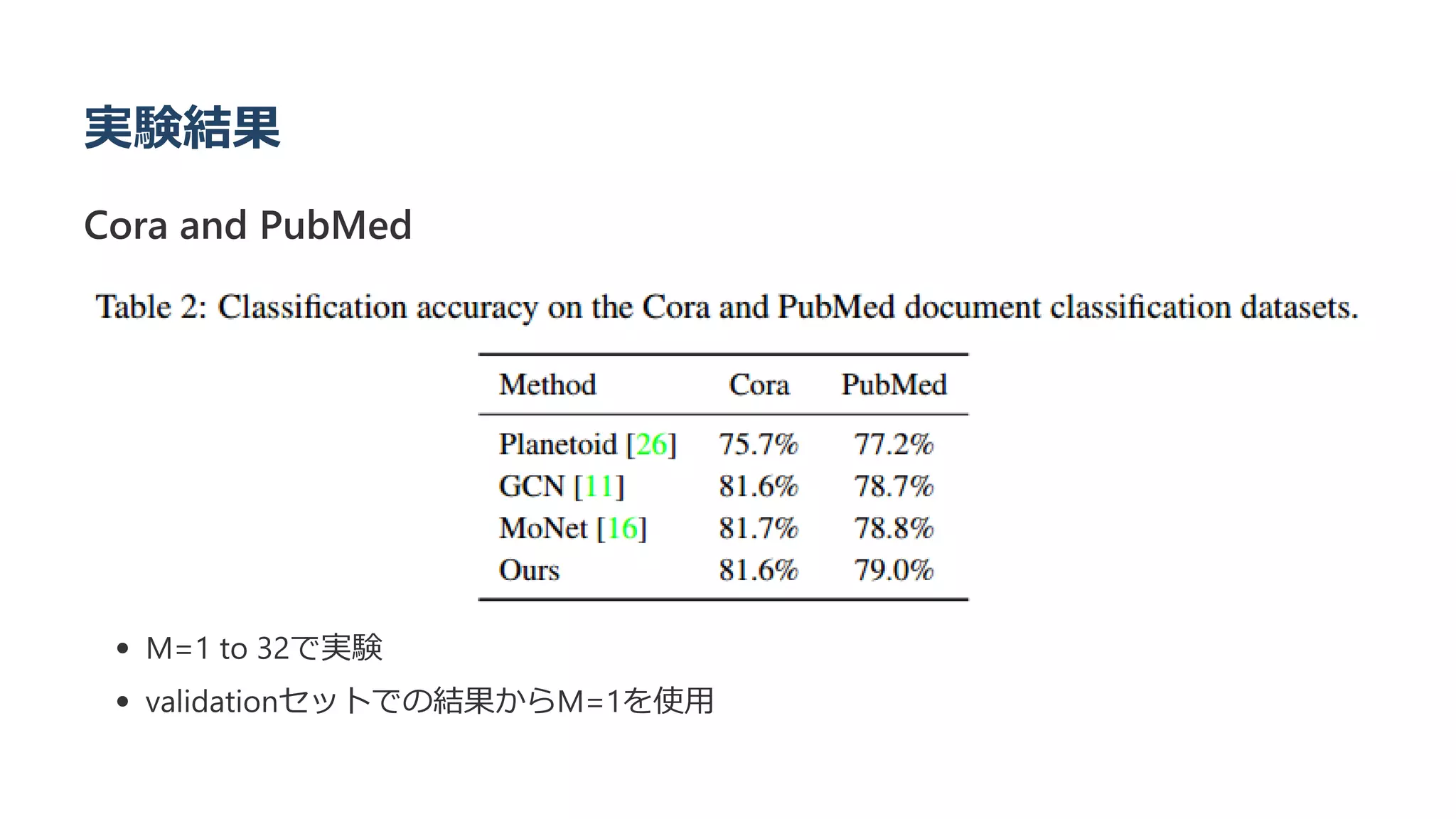 Dynamic Filters In Graph Convolutional Network Ppt