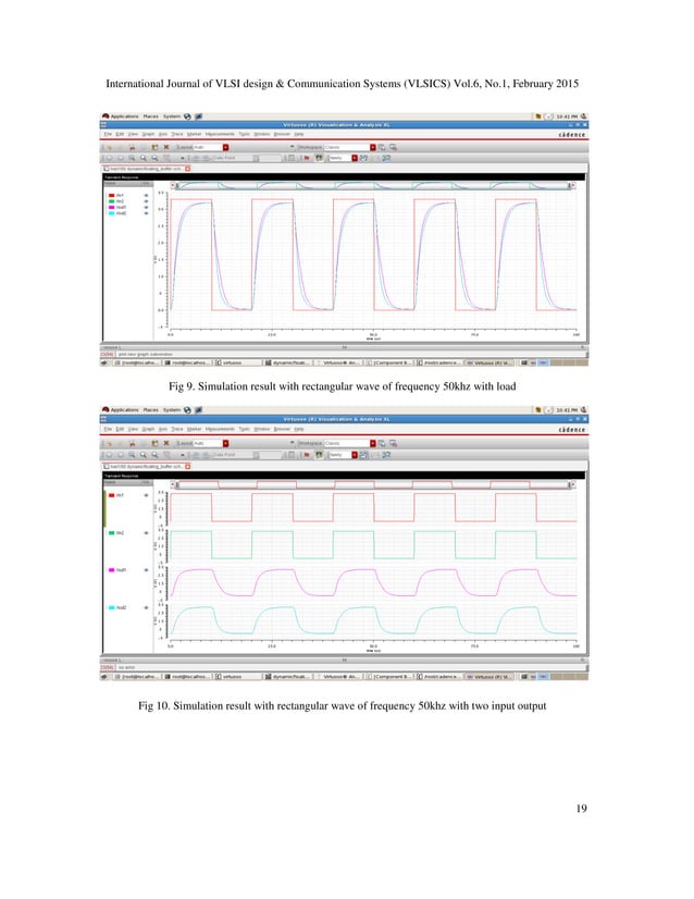 Dynamic floating output stage for low power buffer amplifier for lcd application | PDF