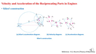 Dynamic force analysis | PDF