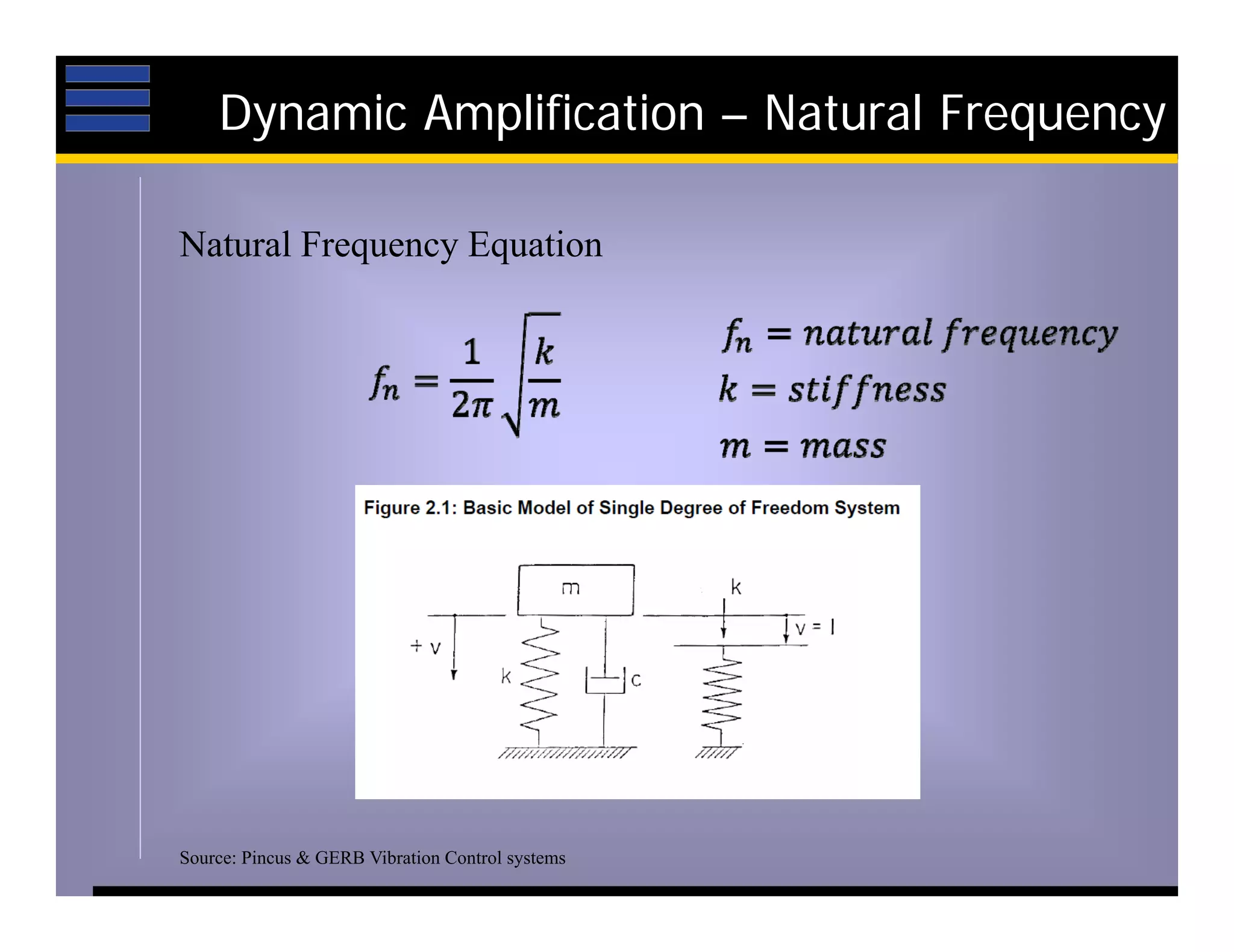 Dynamic foundations presentation | PDF