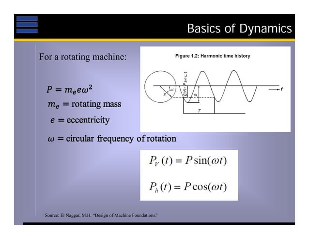 Dynamic foundations presentation | PDF