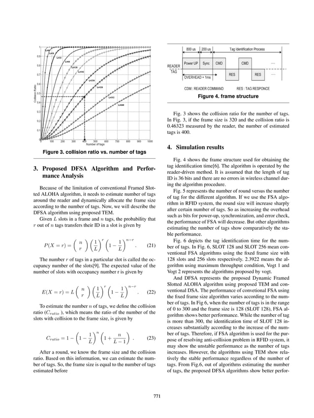 Dynamic framed slotted aloha algorithms using fast tag estimation | PDF
