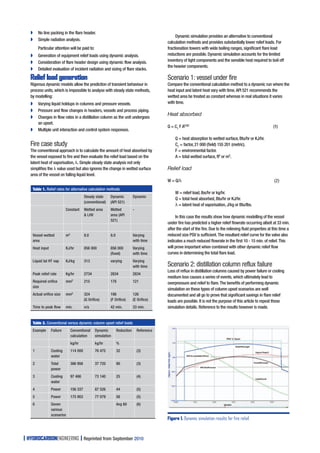 Dynamic future flare_design2020 | PDF