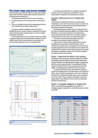 Dynamic future flare_design2020 | PDF