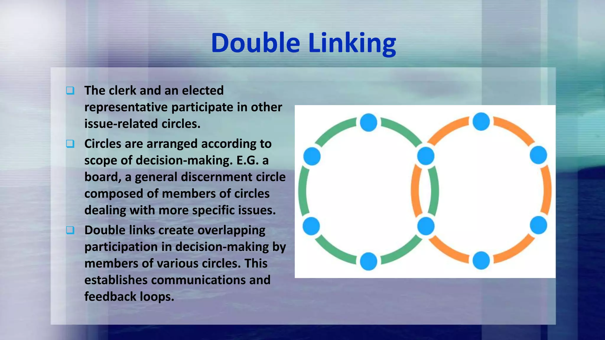 Dynamic governance & Evolutionary Culture-Building: Overview | PPT ...