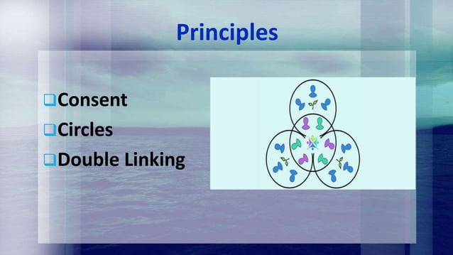 Dynamic governance & Evolutionary Culture-Building: Overview | PPT