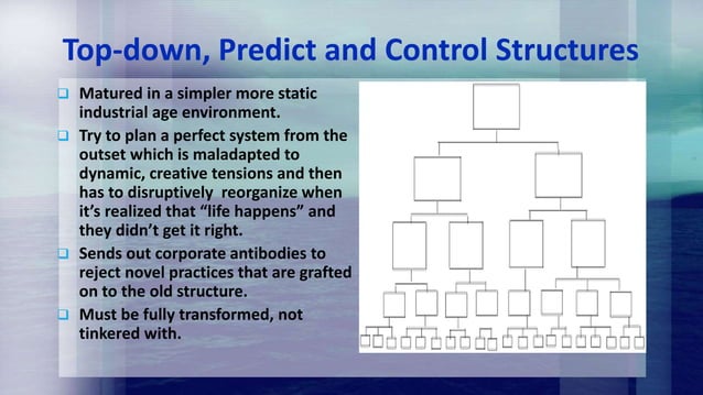 Dynamic governance & Evolutionary Culture-Building: Overview | PPT