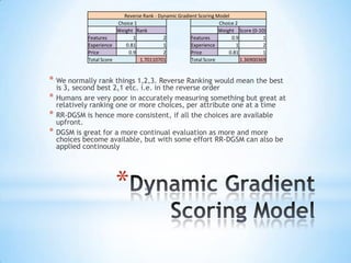 Dynamic Gradient Scoring Model (DGSM) | PPTX