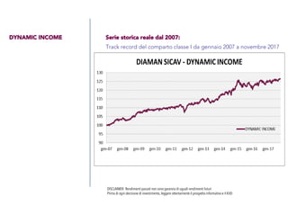 Dynamic income slideshare | PDF | Stocks and Bonds | Personal Investing