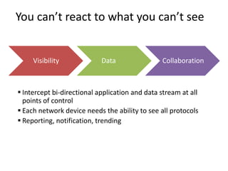 Dynamic Infrastructure | PPTX