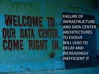 Dynamic Infrastructure | PPTX