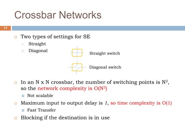 Dynamic interconnection networks | PPTX | Computer Networking | Computing