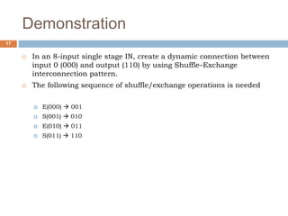 Dynamic interconnection networks | PPTX