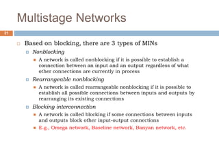 Dynamic interconnection networks | PPTX