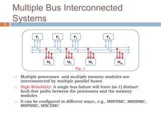 Dynamic interconnection networks | PPTX