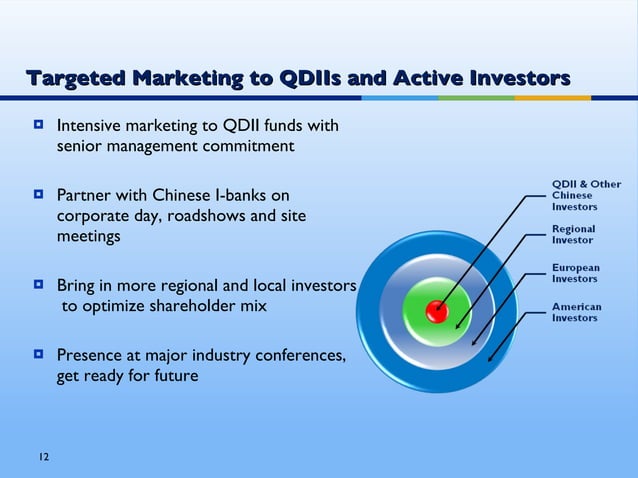 Dynamic Investor Relations Management Through Global Financial Crisis ...