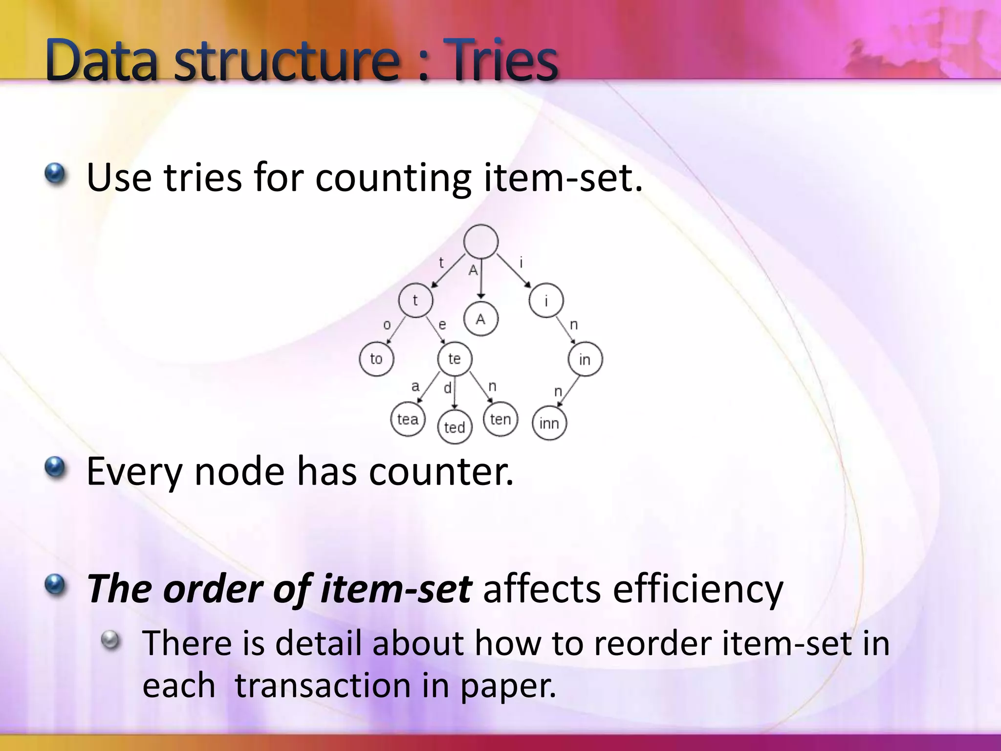 Dynamic Itemset Counting Ppt