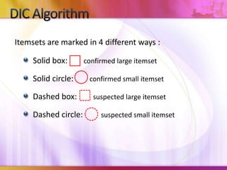 Dynamic Itemset Counting | PPTX