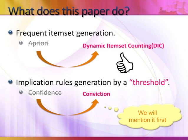 Dynamic Itemset Counting Ppt