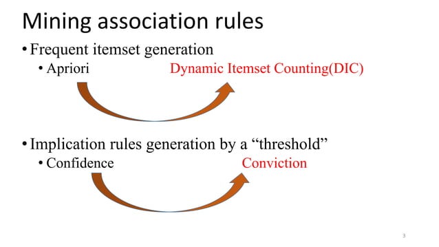 Dynamic itemset counting | PPTX | Databases | Computer Software and Applications