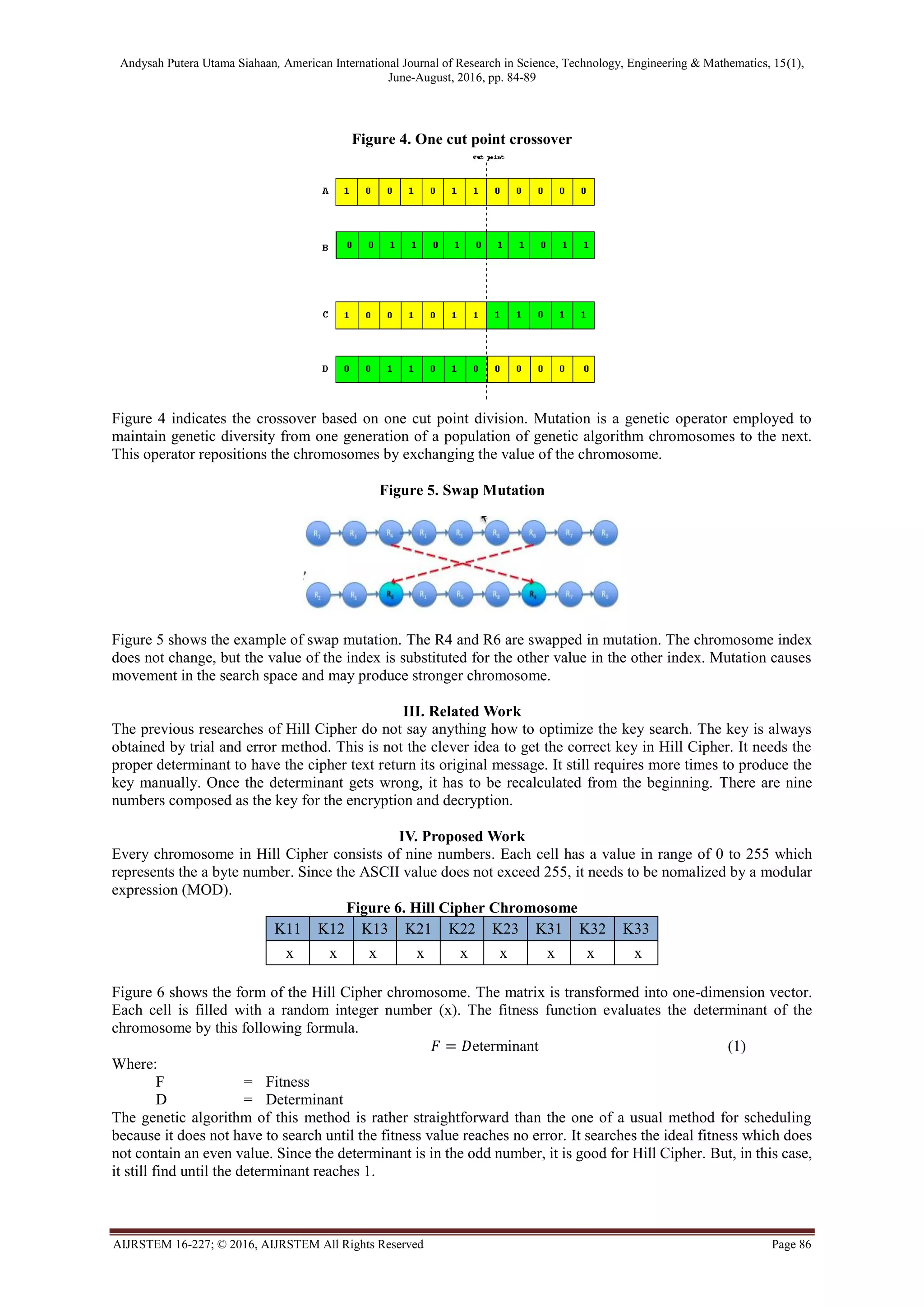 Genetic Algorithm In Hill Cipher Encryption Pdf 4332