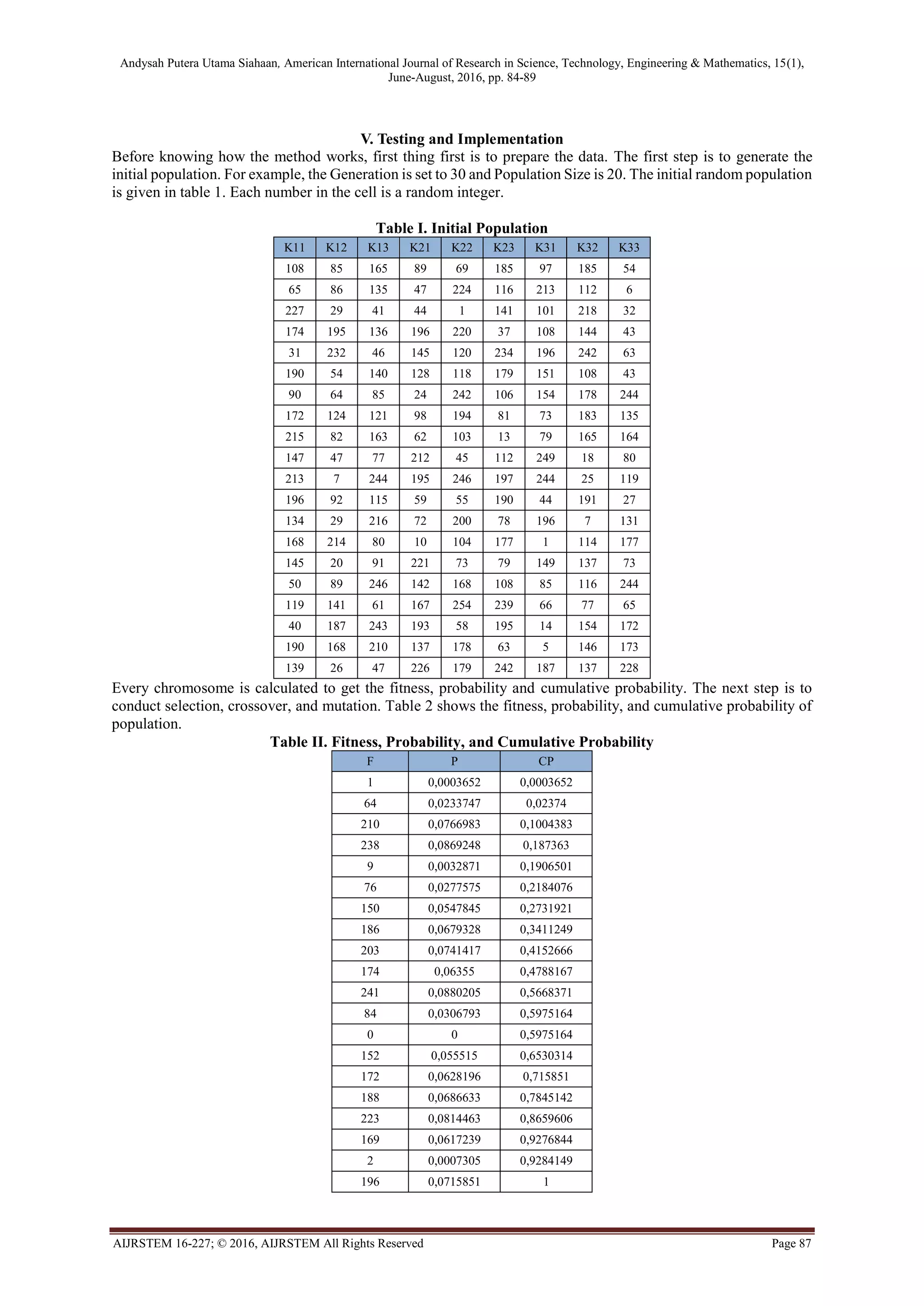 Genetic Algorithm In Hill Cipher Encryption Pdf 3911