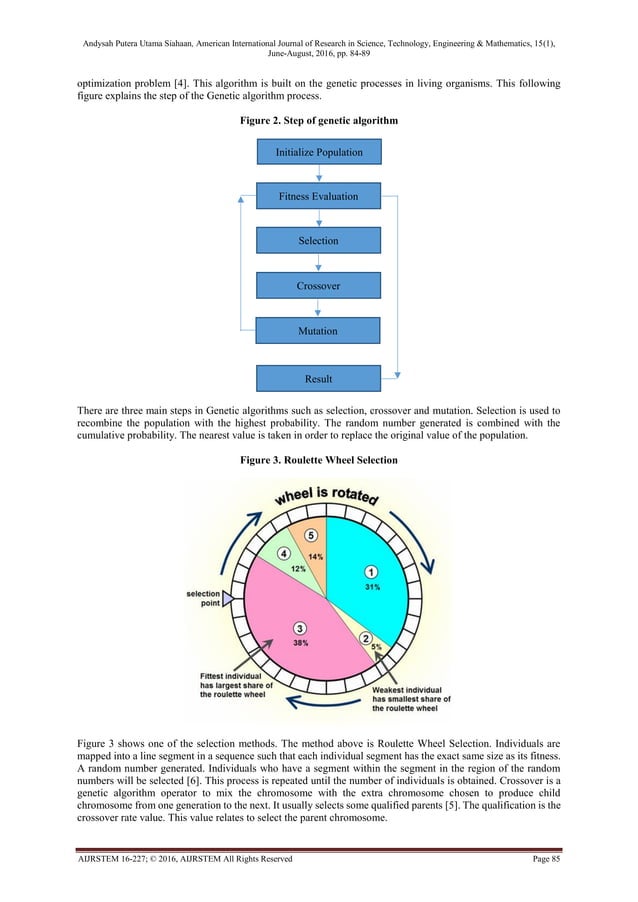 Genetic Algorithm In Hill Cipher Encryption Pdf 3327