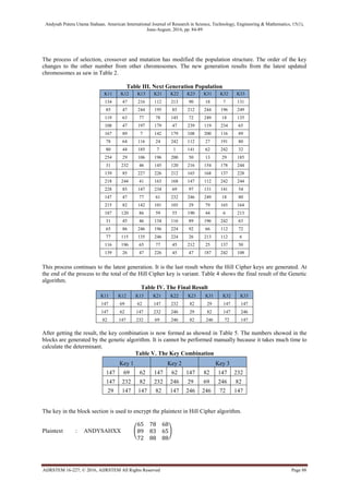 Genetic Algorithm in Hill Cipher Encryption | PDF