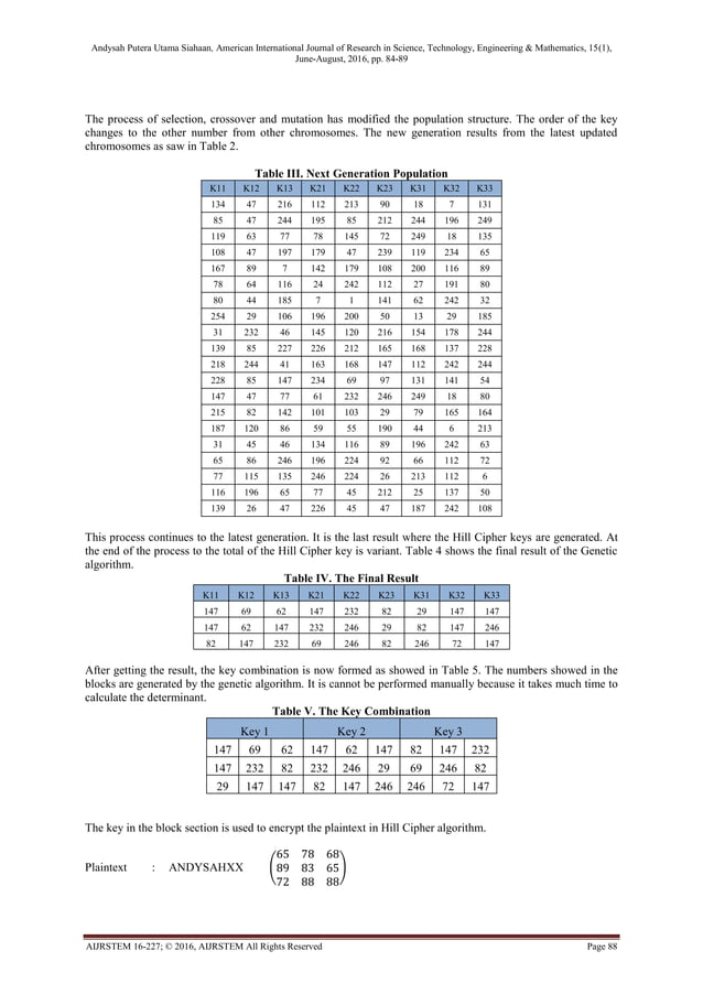 Genetic Algorithm In Hill Cipher Encryption Pdf
